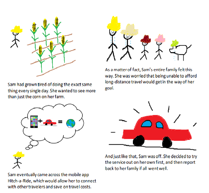 CSCE 190: Peyton Tucker